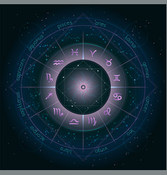 Zodiac circle with horoscope signs Royalty Free Vector Image