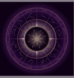 Zodiac circle with horoscope signs Royalty Free Vector Image