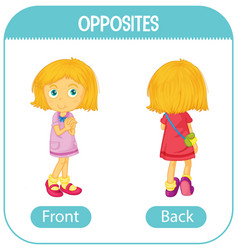 Opposite words for wet and dry Royalty Free Vector Image