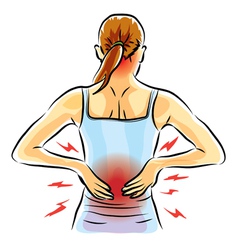 Pain and injury on hand leg parts painful Vector Image