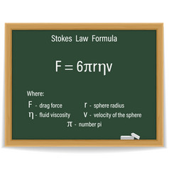 Different types of polygons Royalty Free Vector Image