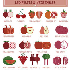 Set exotic fruits and berries Royalty Free Vector Image