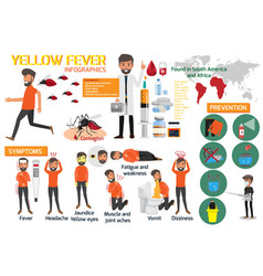 Lassa fever virus infographics elements Royalty Free Vector