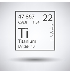 Square and cubic meters line icons Royalty Free Vector Image