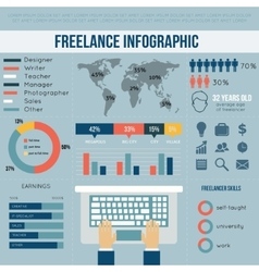 Business office networking and communication Vector Image
