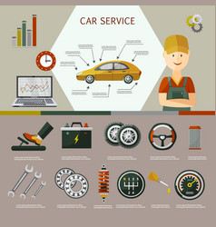 Car service poster with hand holding tools Vector Image