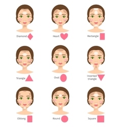 Different faces hand drawing isolated objects Vector Image