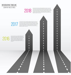 Road map toolkit Royalty Free Vector Image - VectorStock
