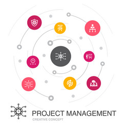Project management infographic 10 steps concept Vector Image
