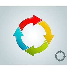 5s methodology cycle Royalty Free Vector Image
