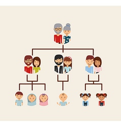 Family tree human avatars relationship scheme Vector Image