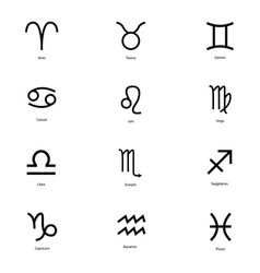 Set of simple zodiac signs with captions Vector Image