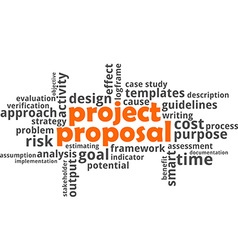 Word cloud cost estimate Royalty Free Vector Image