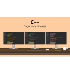 C programming language with script sample Vector Image