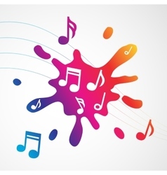 Red color splash on white Royalty Free Vector Image