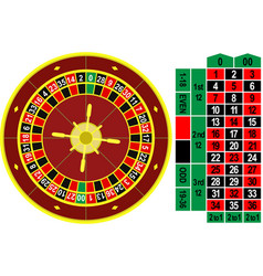 American roulette wheel Royalty Free Vector Image