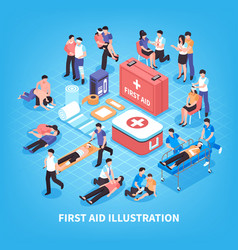 Insurance policy isometric flowchart poster Vector Image