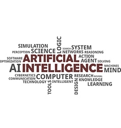 Word cloud systems thinking Royalty Free Vector Image