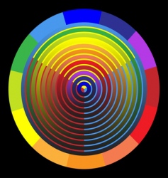 Color wheel background Royalty Free Vector Image