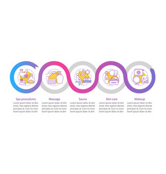 Process chart infographic timeline with 5 steps Vector Image
