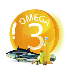 Omega 3 fish oil supplements advertising Vector Image