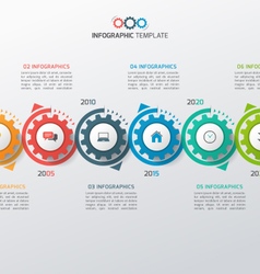 Cogs and gears Royalty Free Vector Image - VectorStock