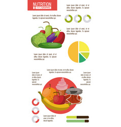 Food infographic template Royalty Free Vector Image