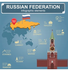 Gears infographics Royalty Free Vector Image - VectorStock