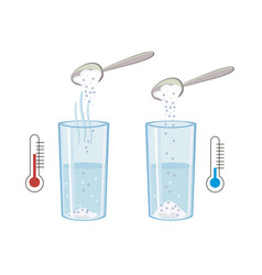 Diffusion experiment with water in glasses Vector Image