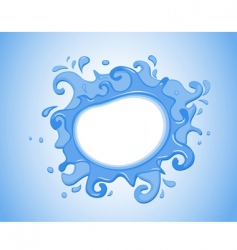 Deep blue sea frame vector by stolenpencil - Image #821968 - VectorStock
