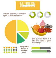 Nutrition and color diet infographic with charts Vector Image