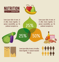 Food infographic template Royalty Free Vector Image
