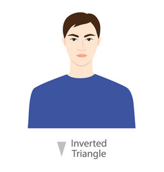 Set of women face and body shape types - oval Vector Image