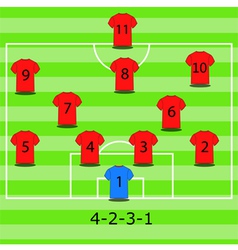 Football field Royalty Free Vector Image - VectorStock