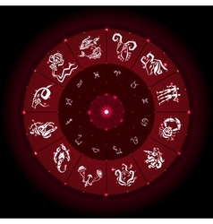 Zodiac wheel astrology horoscope with circle sun Vector Image