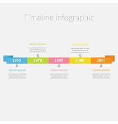 Timeline vertical infographic with placemarks Vector Image