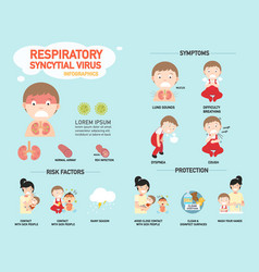 Baby feeding information infographic layout Vector Image