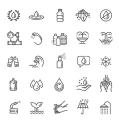 Water pollution ecology problem icon set in thin Vector Image