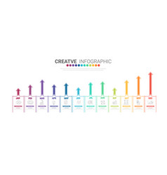 Business histogram infographics for data analysis Vector Image