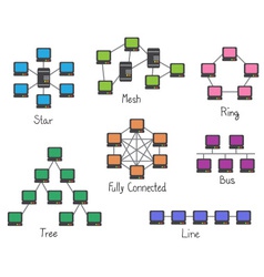 Network topology lan objects icon design router Vector Image