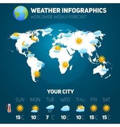 Weather infographics Royalty Free Vector Image
