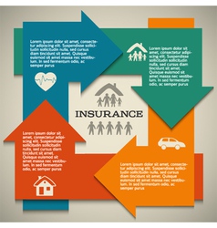 Top 5 most important personal insurance Royalty Free Vector