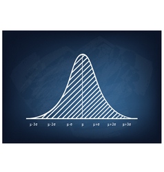 Normal distribution diagram or bell curve Vector Image