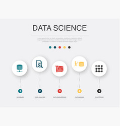 Seasonal color analysis palette for warm autumn Vector Image