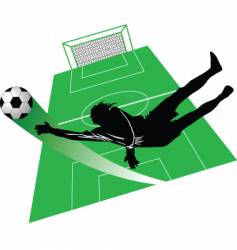 Soccer Royalty Free Vector Image - VectorStock