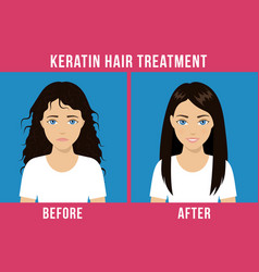 Hair care treatment Royalty Free Vector Image - VectorStock