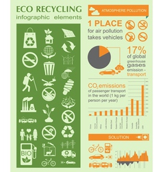 Infographic of eco meadow with sun and tree made Vector Image