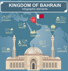 Set of infographics elements Royalty Free Vector Image