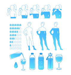 Doodle drink more water cute funny hand drawn Vector Image