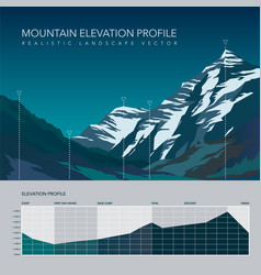 Mountain peak infographic Royalty Free Vector Image